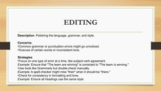 Writing Process Concerns and Strategies.pptx