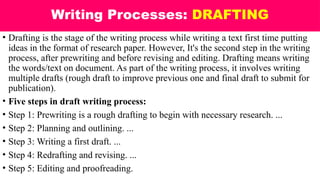 Furthering Research through Writing Processes.pptx