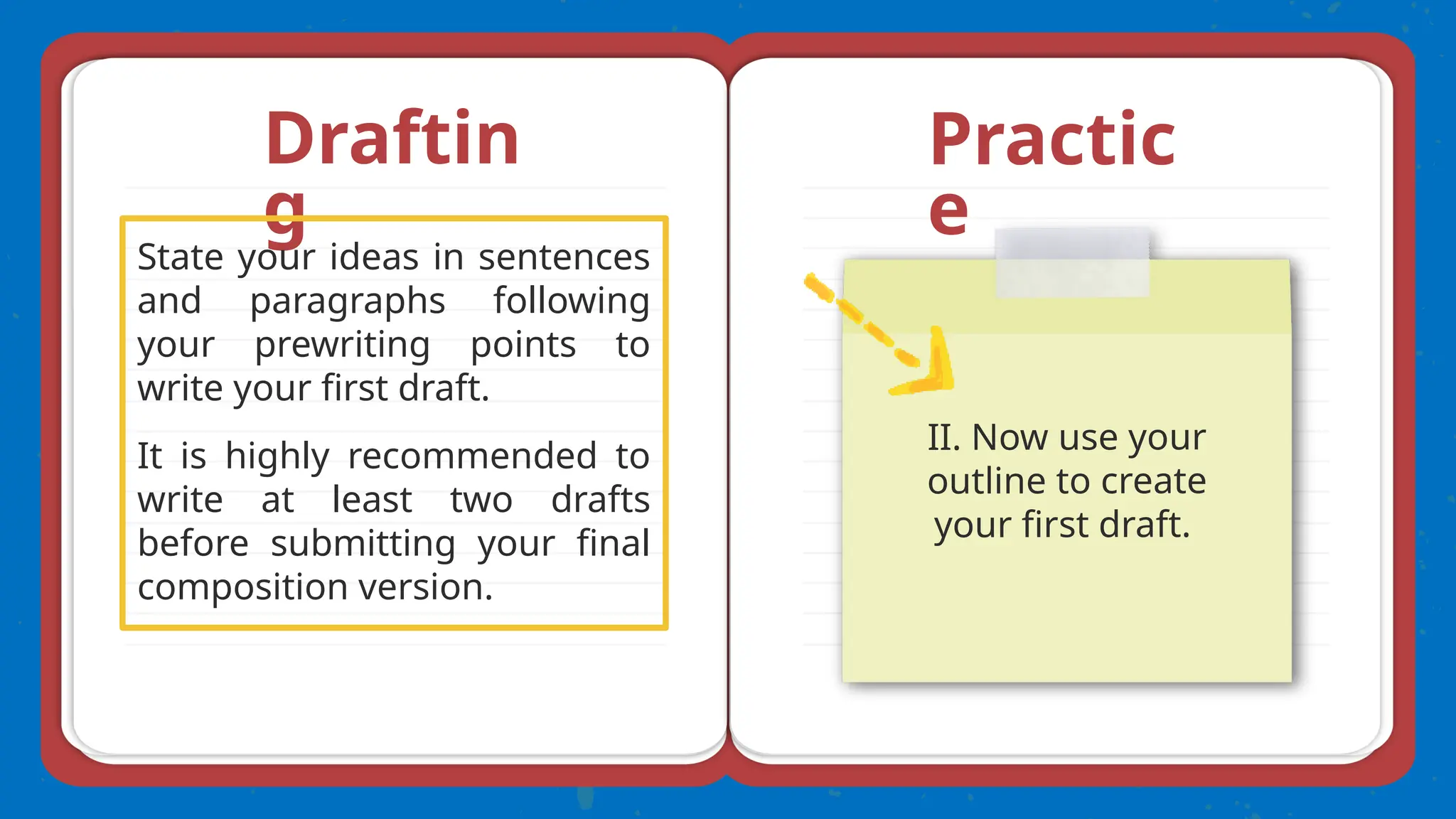 WRITING PROCESS FINAL. For learning english. | PPT