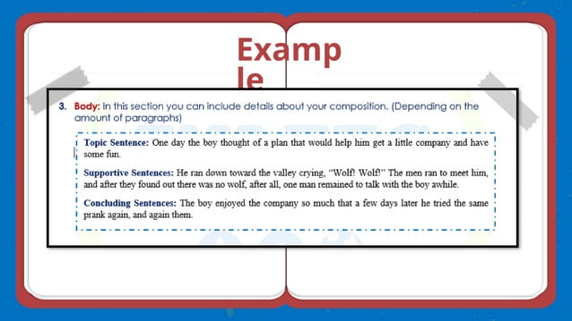 WRITING PROCESS FINAL. For learning english. | PPT