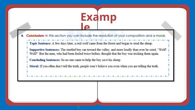 WRITING PROCESS FINAL. For learning english. | PPT