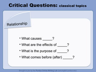 Writing Process Invention—OWL | PPT