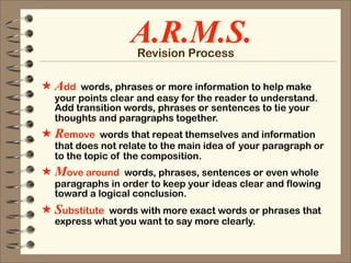 Writing Process | PDF