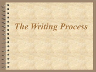 Writing Process | PPT
