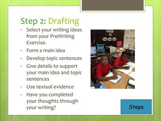 Writing process ppt (1) | PPT
