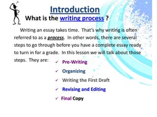 Writing process ppt and assignment | PPTX