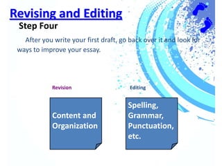 Writing process ppt and assignment | PPTX