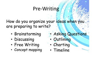 Writing process ppt and assignment | PPTX