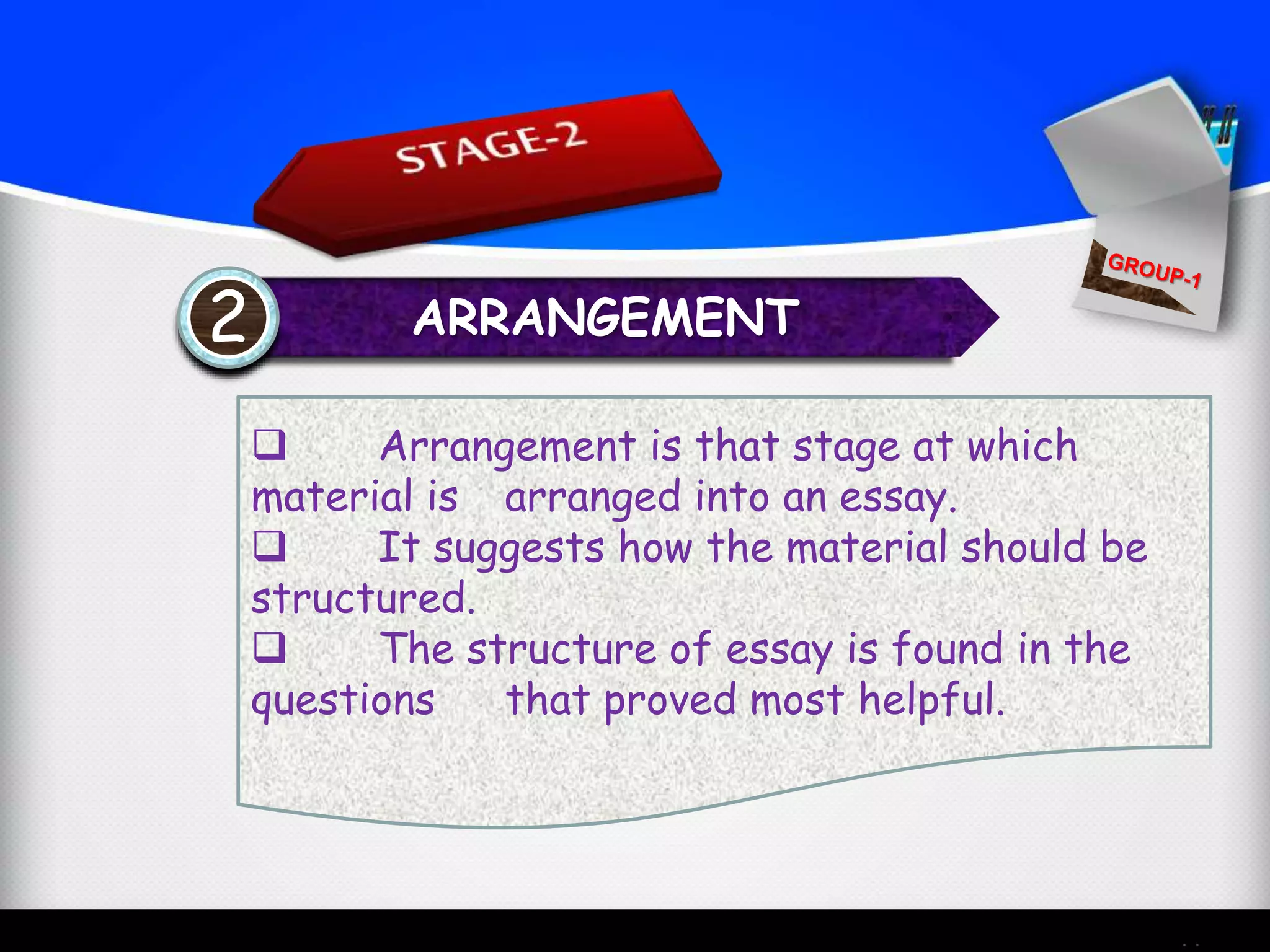 Writing process in essay writing | PPTX