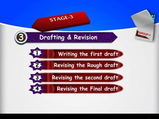 Writing process in essay writing | PPTX | Homework and Study | Education