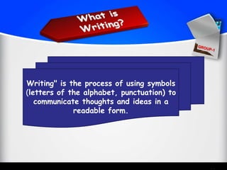 Writing process in essay writing | PPTX | Homework and Study | Education