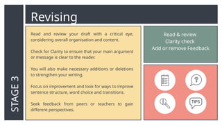 Writing process presentation in green pink and yellow bold style.pptx