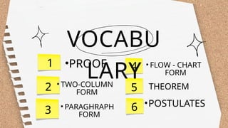Writing Proof for grade 8 learners in junior high | PPTX