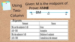 Writing Proof for grade 8 learners in junior high | PPTX