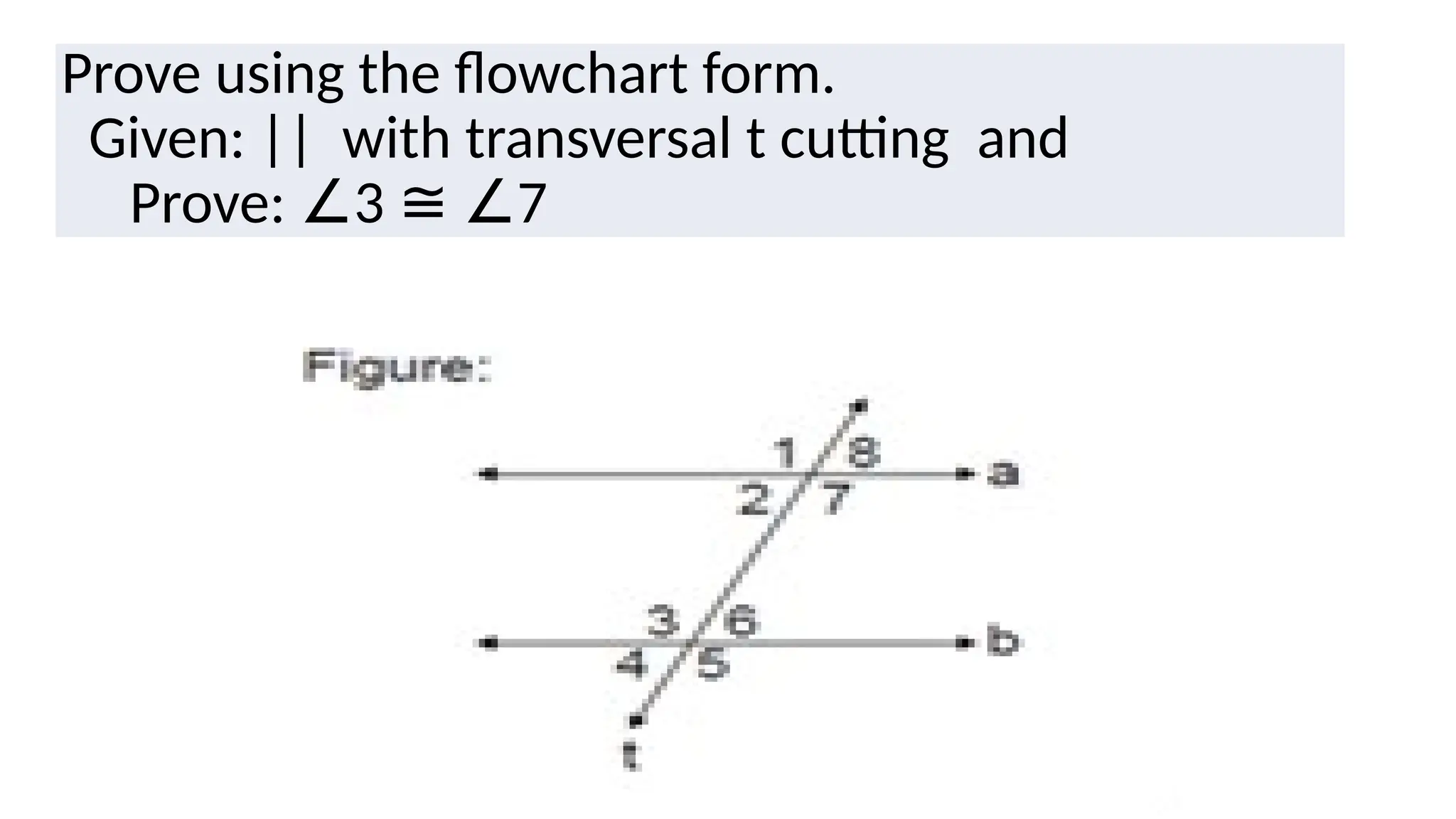 writing proofs IN MATHEMATICS GRADE 8.pptx