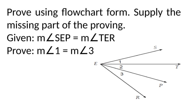 writing proofs IN MATHEMATICS GRADE 8.pptx