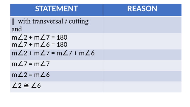 writing proofs IN MATHEMATICS GRADE 8.pptx