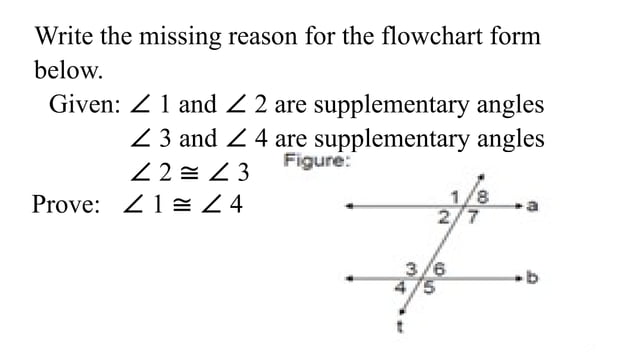 writing proofs IN MATHEMATICS GRADE 8.pptx