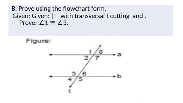 writing proofs IN MATHEMATICS GRADE 8.pptx