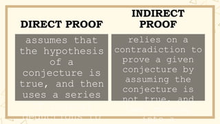 Writing Proofs (Direct and Indirect) PPT.pptx