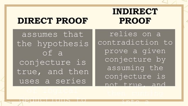 How To Write Proofs: A Quick Guide – SQPSDH