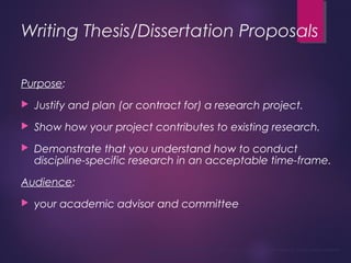 Thesis Writing in Qatar: Thesis Writing in Bahrain: Thesis Writing in ...