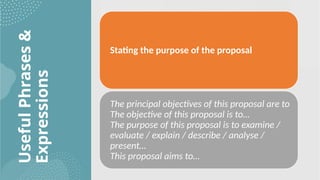 This PPT explains how to write effective proposals. | PPTX