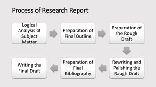 Writing proposals and project reports | PPTX | Educational Assessment ...