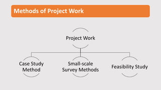 Writing proposals and project reports | PPTX