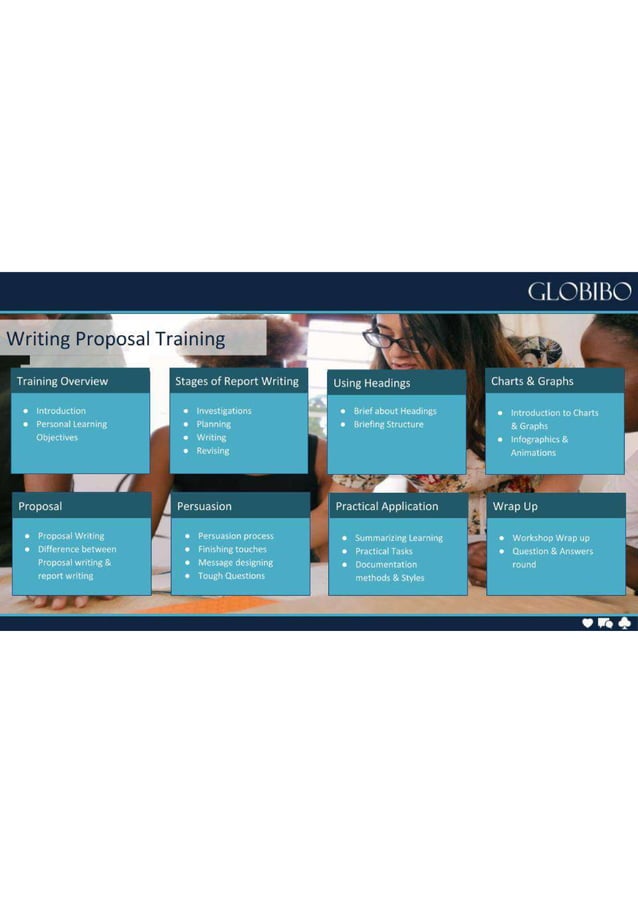 Winning Proposals: Crafting Persuasive and Effective Business Proposals | Globibo | PDF ...