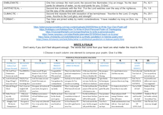 Writing personal psalms | PPT