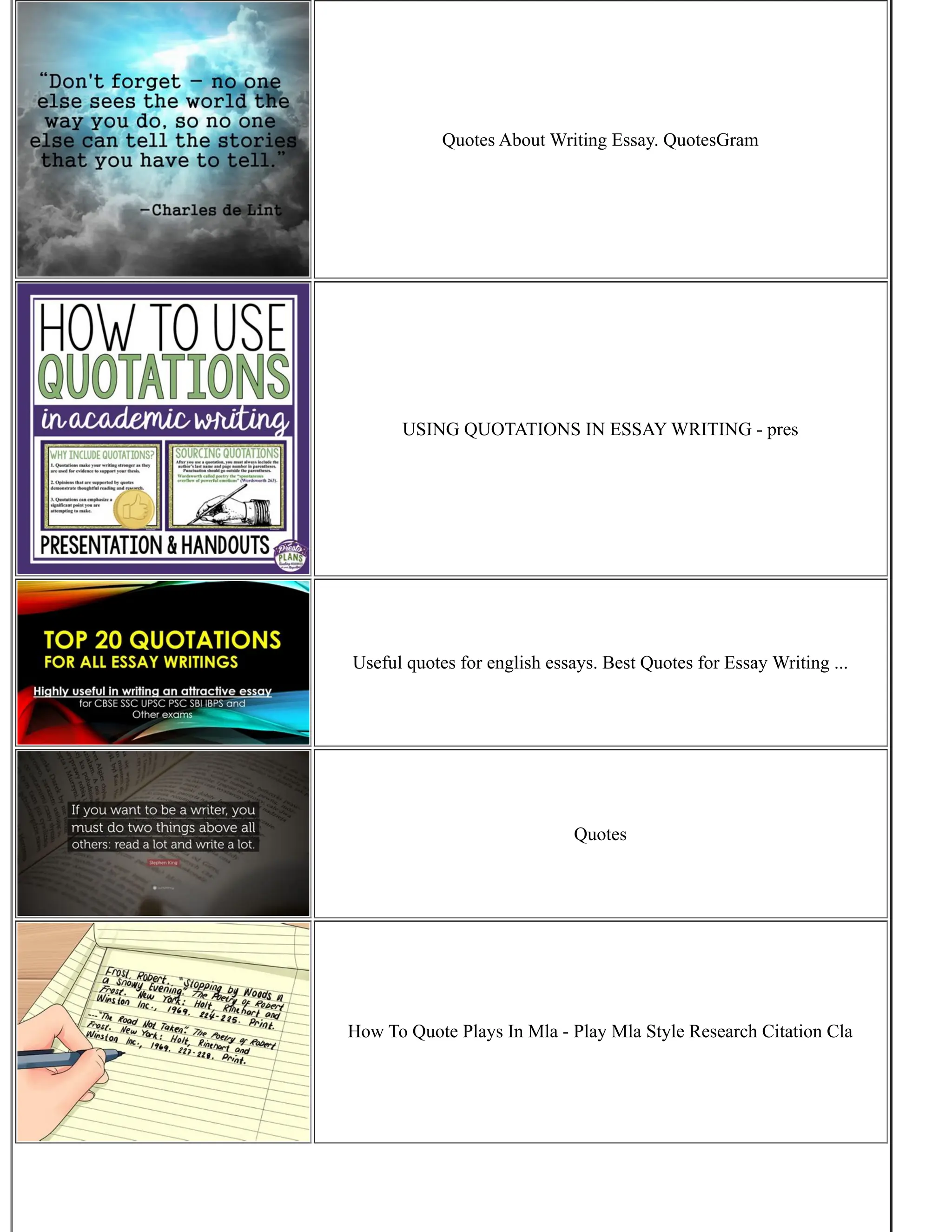 Writing Quotes In Essays | PDF