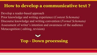 Writing & reading skills | PPT
