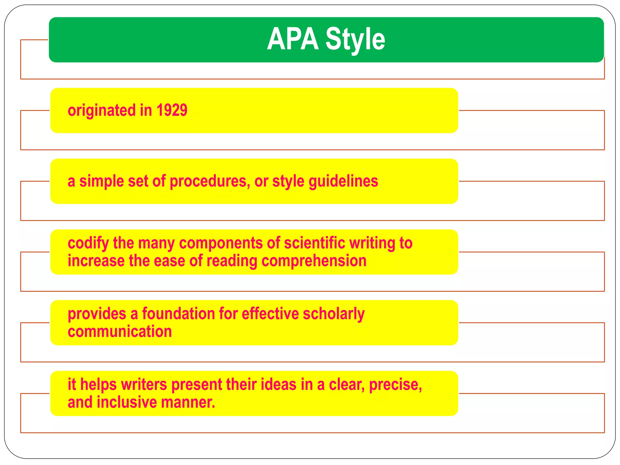 Writing References in APA Style(7th edition) | PPTX