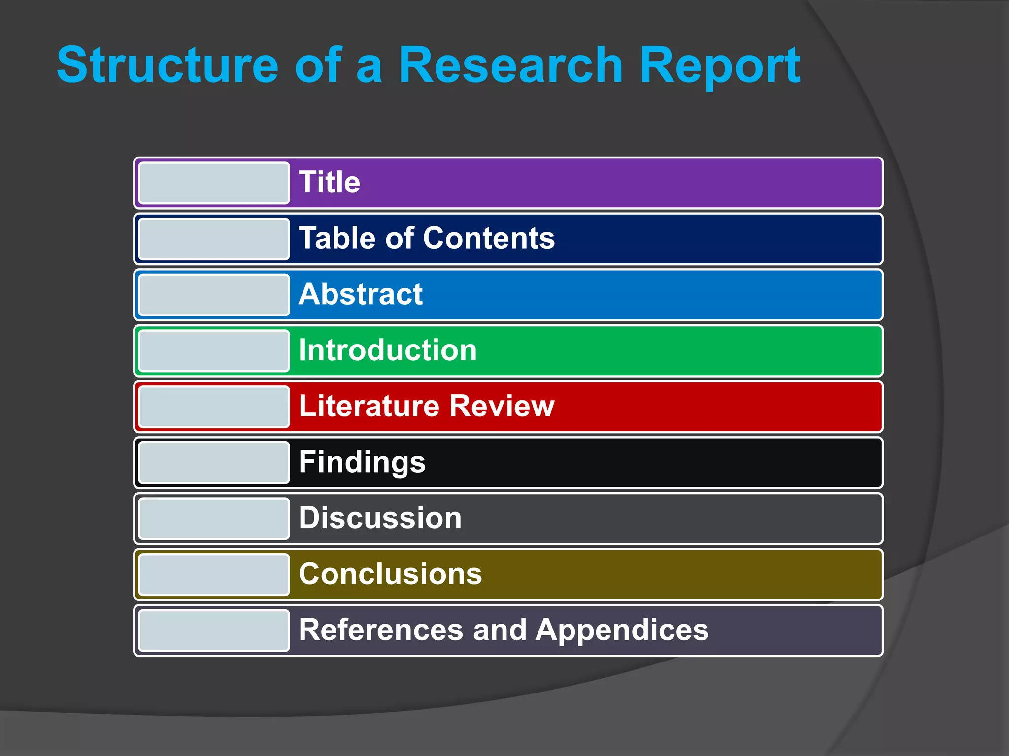 Writing research report | PPTX