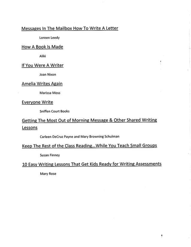 Writing resource pages | PDF