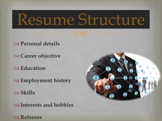 Writing Professional Resume - CV | PPSX | Resume Writing and Advice ...