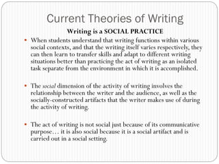 Writing Revolutionpdf | PPT