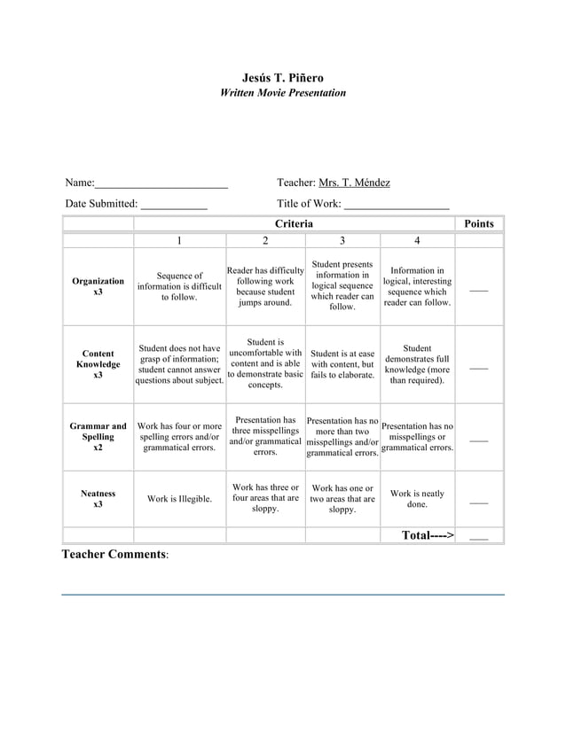 Writing Rubric For Mrs T MéNdez | PDF