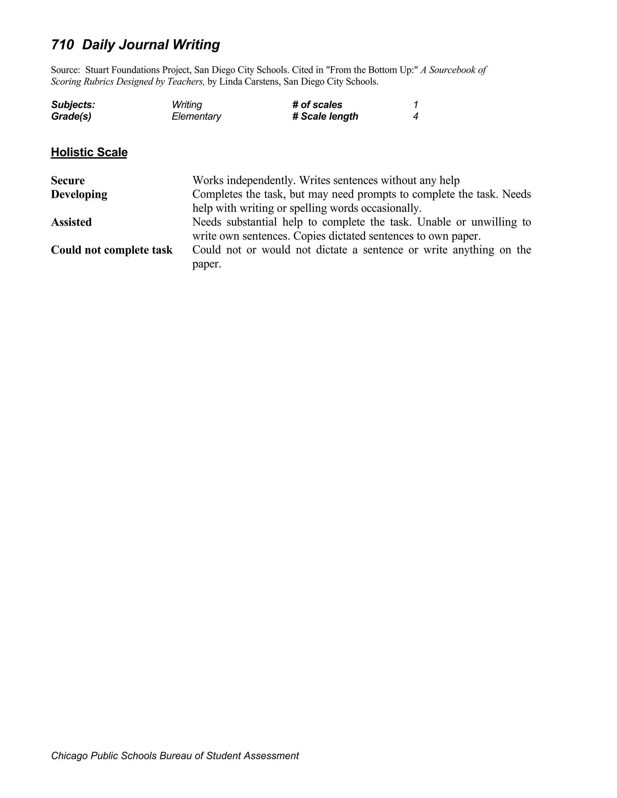Writing rubrics | PDF