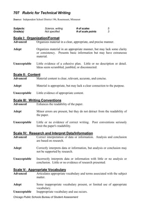 Writing rubrics | PDF