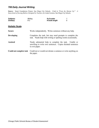 Writing rubrics | PDF