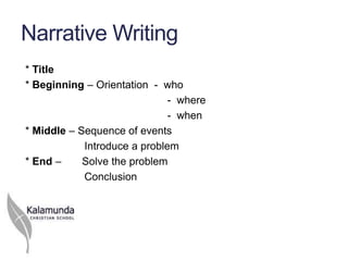 Writing rules | PPTX