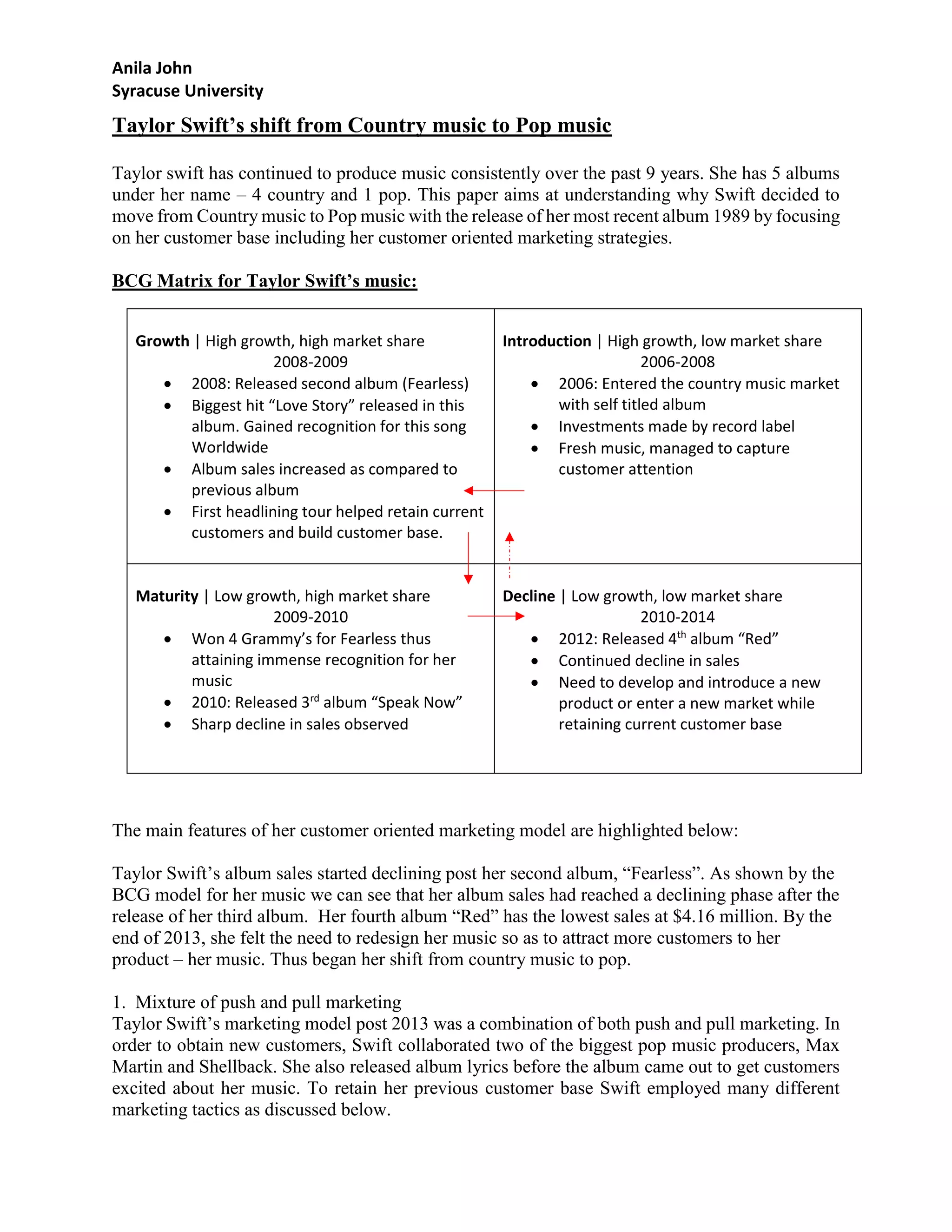 Writing sample | PDF