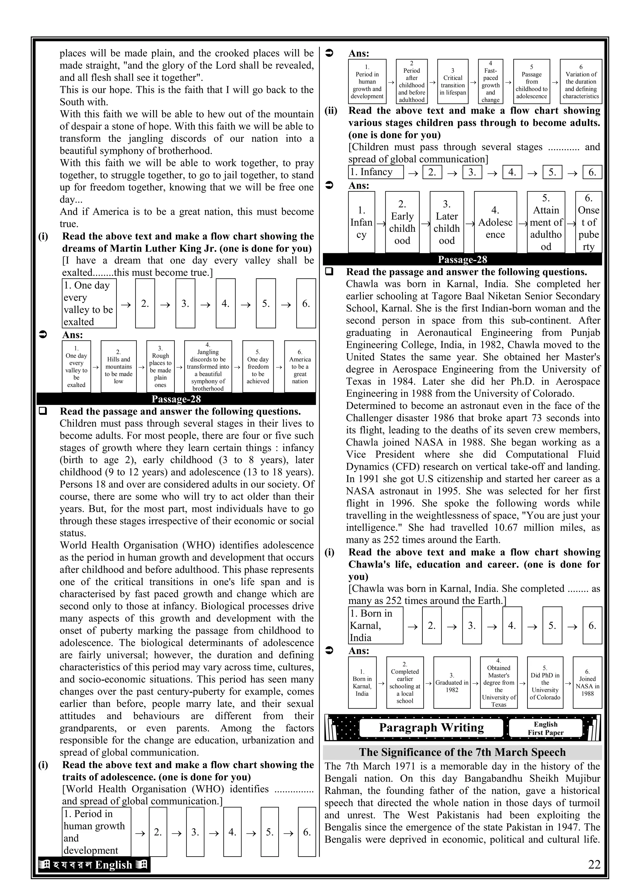 HSC Writing Section by হযবরল English | PDF