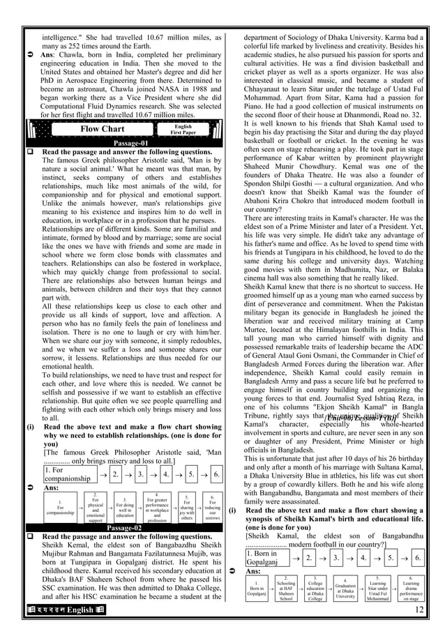 HSC Writing Section by হযবরল English | PDF | Children\'s Health ...