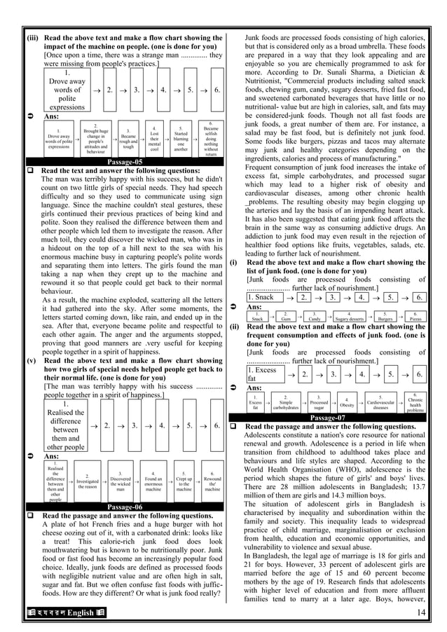 HSC Writing Section by হযবরল English | PDF | Children\'s Health ...