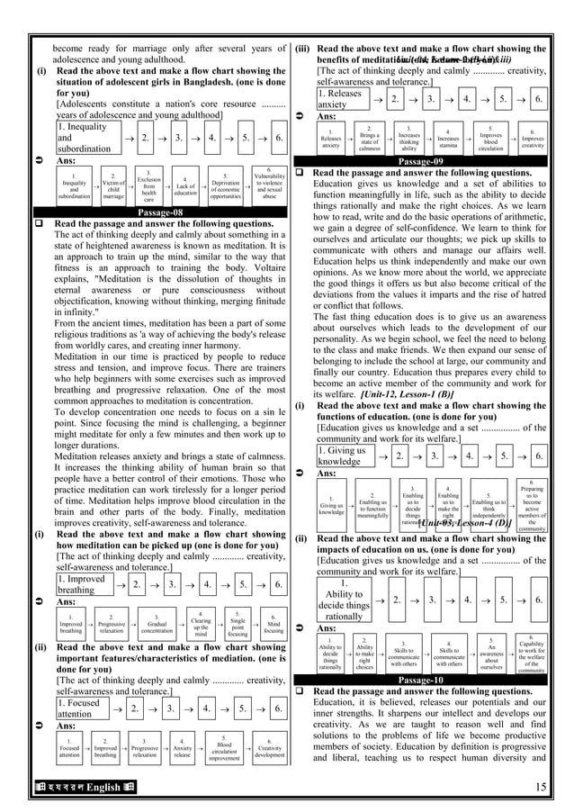 HSC Writing Section by হযবরল English | PDF | Children\'s Health ...