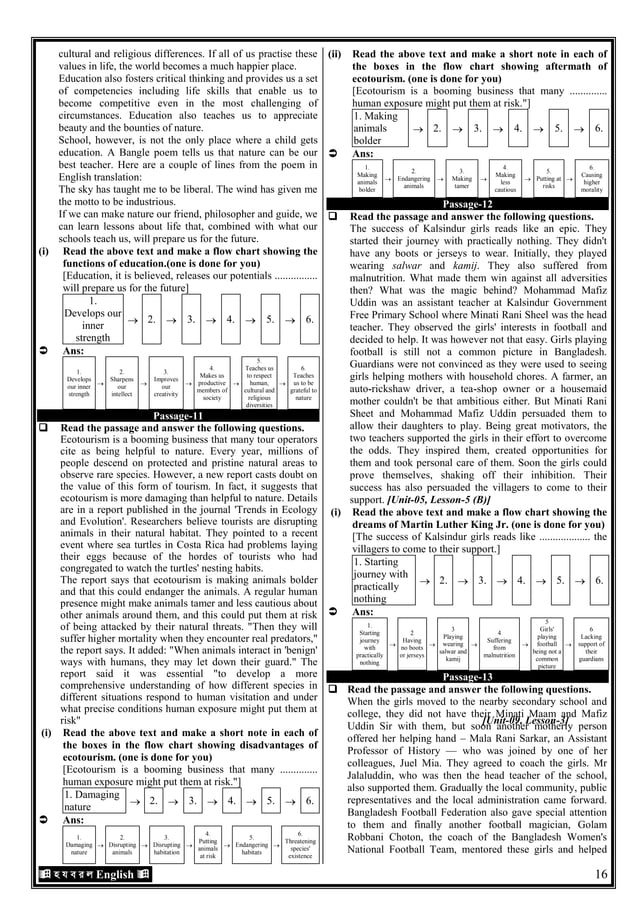 HSC Writing Section by হযবরল English | PDF | Children\'s Health ...