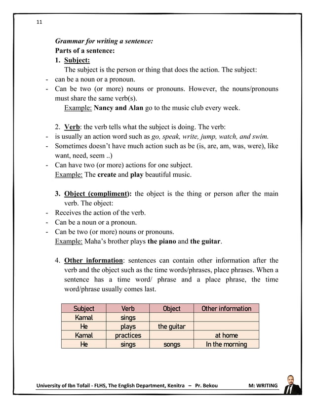 Writing_Semester _1English.pdf__________ | PDF